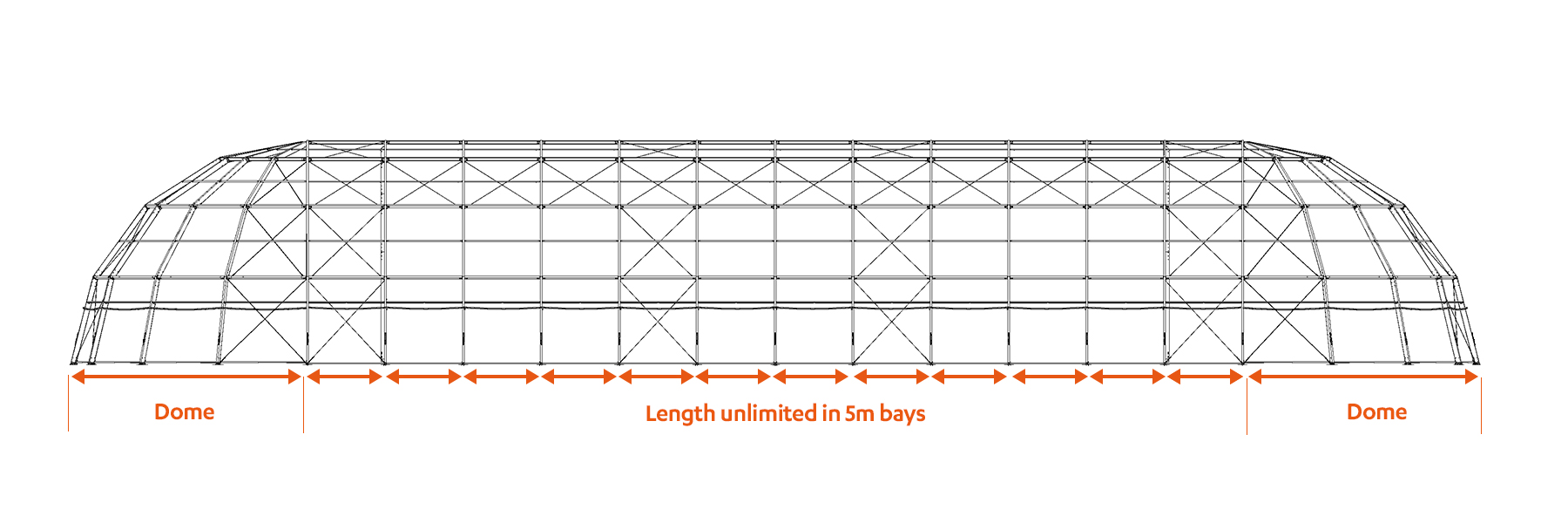 Igloo-Length-Labelled - Fews Marquees